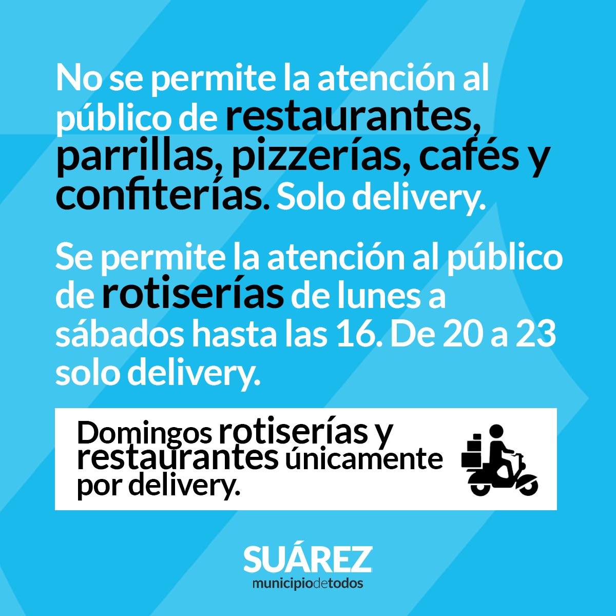 SIGUEN SIN PODER ATENDER AL PÚBLICO RESTAURANTES, PARRILLAS, PIZZERIAS ...